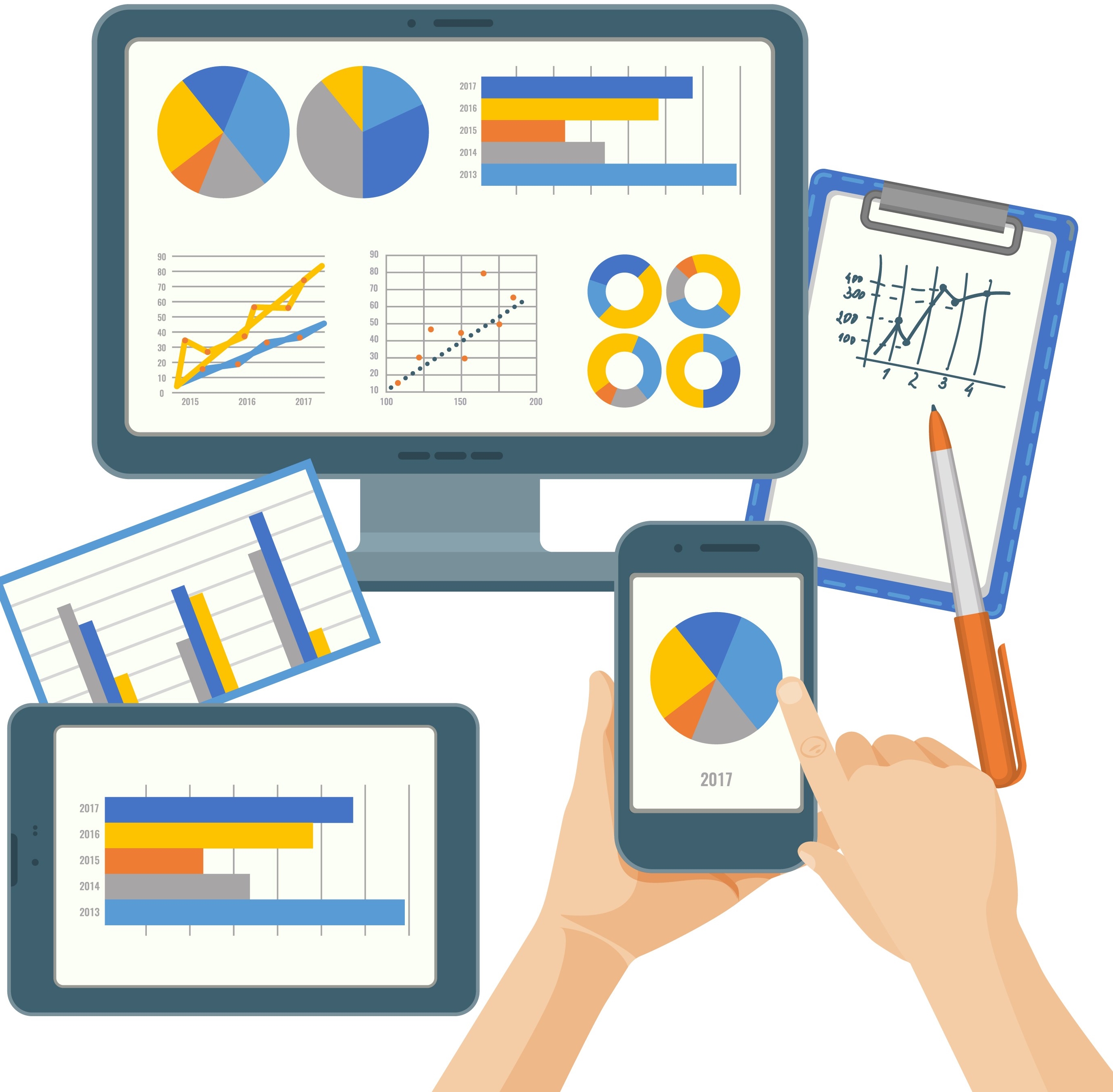 Design for the right size screen – Ria Loader